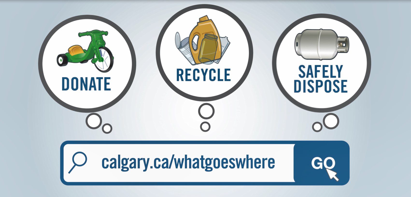 What to Do with Old, Broken, or Unwanted Items? - MyCalgary